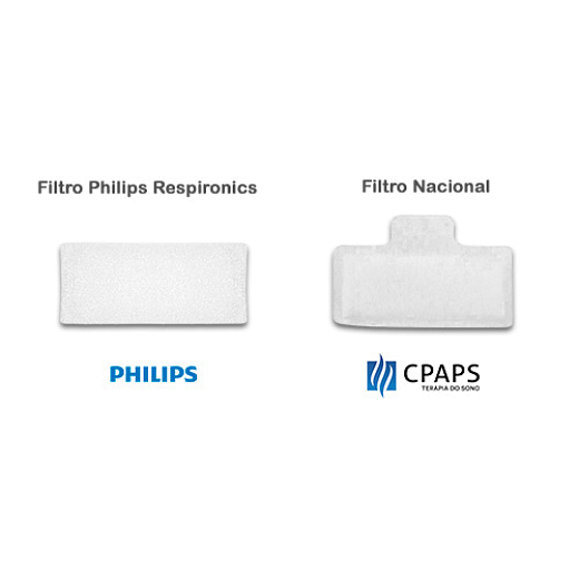 Kit de filtros CPAP e BiPAP Philips Respironics | CPAPS